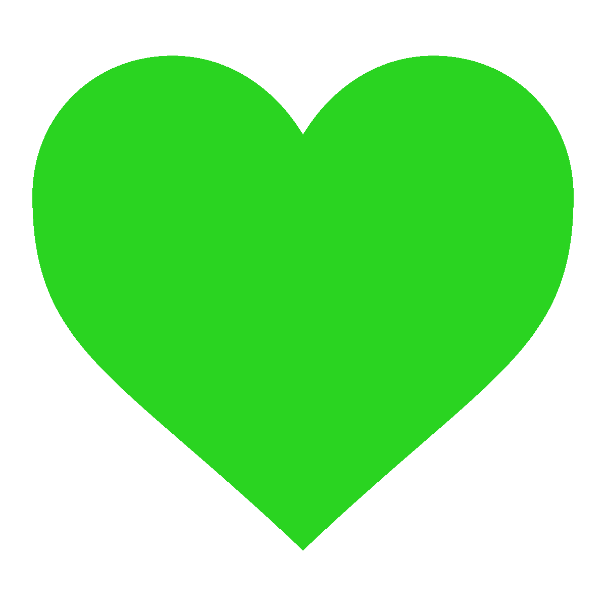 test – The Scream Lab